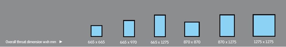 Velux VCM Skylight | SKYSPAN